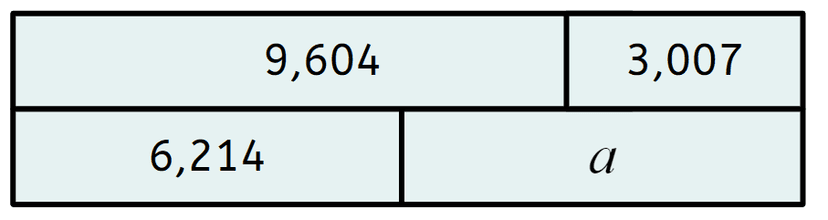Explain how to balance equations with addition expressions KS2 | Y6 ...