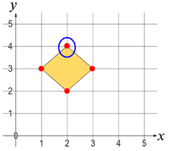 Draw polygons specified by coordinates in the first quadrant KS2 | Y4 ...