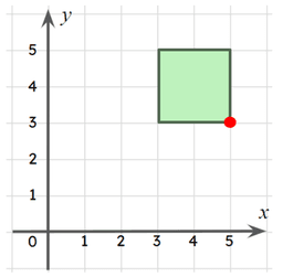 Draw polygons specified by coordinates in the first quadrant KS2 | Y4 ...