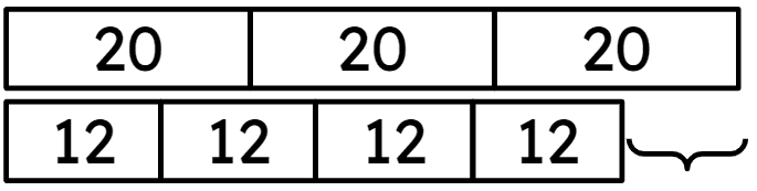 Combine multiplication with addition and subtraction KS2 | Y6 Maths ...