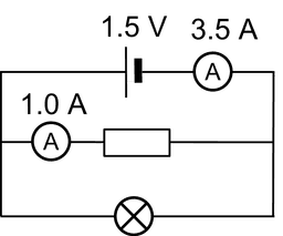 Power of an appliance or electric circuit Foundation AQA KS4 | Y11 ...