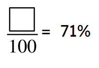 Lesson: Explain how to convert percentages to decimals and fractions ...
