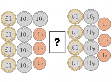 Explain how to compare amounts of money without converting KS2 | Y4 ...