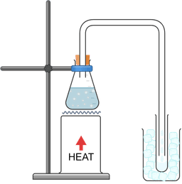 Distillation: separating a mixture of inks Higher AQA KS4 | Y10 ...