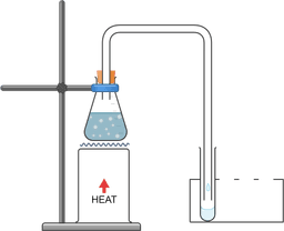 Distillation: separating a mixture of inks Higher AQA KS4 | Y10 ...