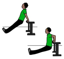 Types of muscle contraction (isometric, concentric and eccentric) AQA ...