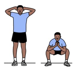 Types of muscle contraction (isometric, concentric and eccentric) AQA ...