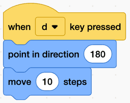 Moving a sprite KS2 | Y3 Computing Lesson Resources | Oak National Academy